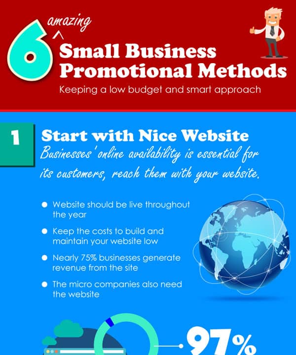 Amazing Top 6 small business promotional methods 4th one will shock you