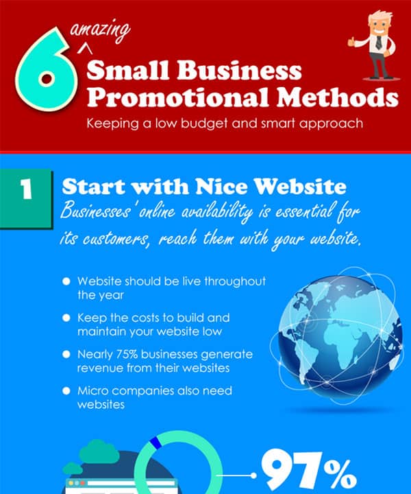 CRM Infographics with Small Business Infographics and Guide - Page 2 of 4