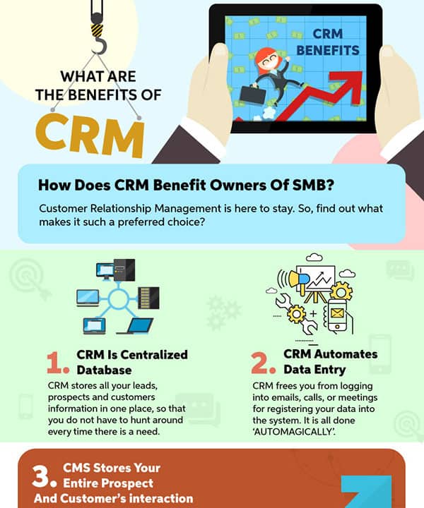 CRM Infographics-Award Winning CRM- ConvergeHub - Page 2 of 2