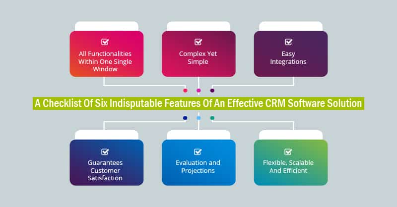 Indisputable Features Of An Effective Easy To Use CRM Software
