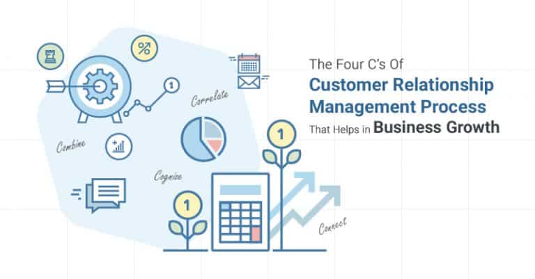 The Four C’s Of Customer Relationship Management Process