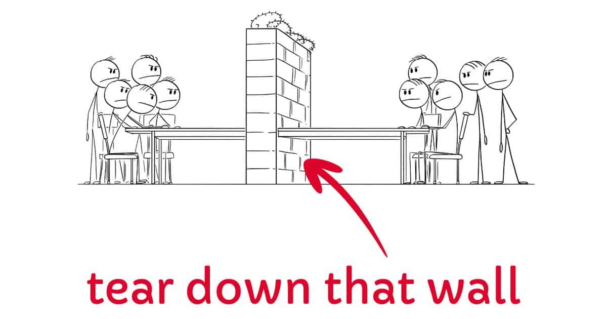 Customer Journey And Business Growth with Easy to Use CRM Software